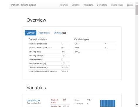 Pandas Profiling One Line Magical Code For Eda Kdnuggets