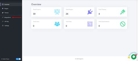 Help Scout Integration Appsero