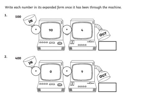 What Is Expanded Form Answered Twinkl Teaching Wiki