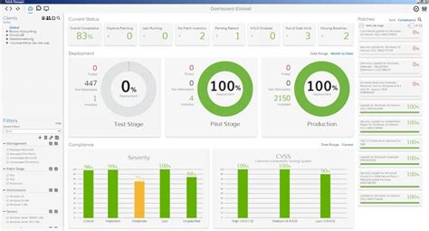 The Best Lan Monitoring Tools For 2025 Paid And Free Trials