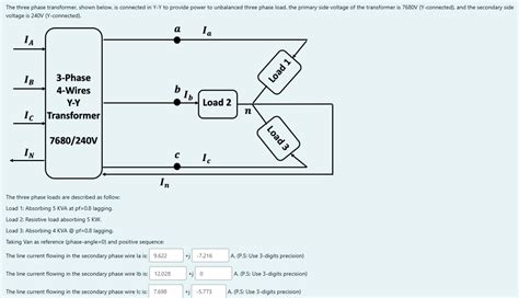 Solved The Three Phase Transformer Shown Below Is Chegg