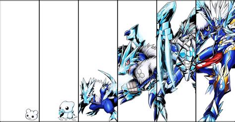 Blucomon Evolution By Helsona On Deviantart