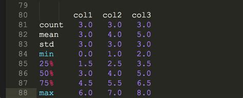 Pandas学习2十大城市的房价和工资 性价比哪个高 知乎
