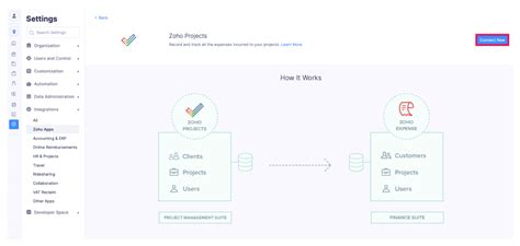 integrate zoho expense with zoho projects user guide zoho expense