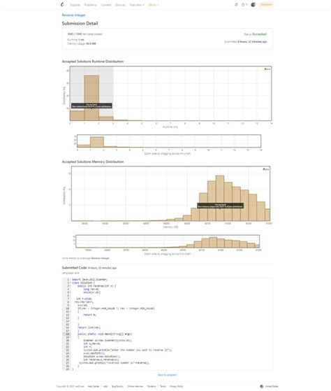 Patitapaban Nayak On Linkedin I Have Started Problem Solving Question