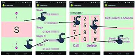 Browsing The Functions Using Swipe Gesture Download Scientific Diagram