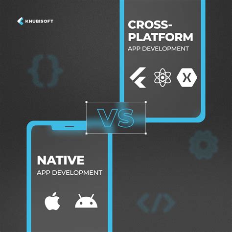 Knubisoft On Linkedin Mobileappdevelopment Nativeapp