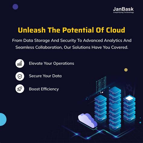 How Cloud Computing Benefits Your Business Janbask It Services
