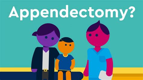 Appendicitis And Appendectomy Yahuah Youth