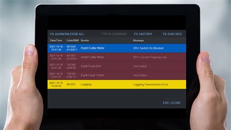 Codesys Visualization Visualize Like A Pro