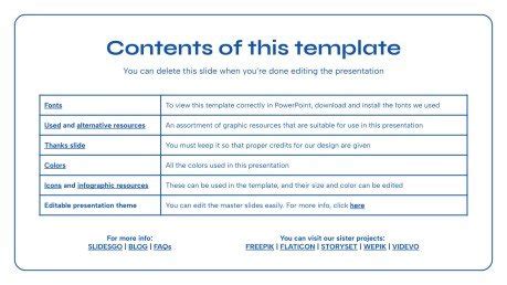 Post Merger Integration Presentation