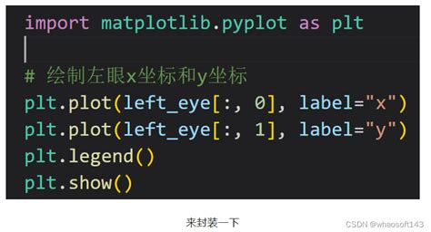 眼动追踪pypython 眼动仪 Csdn博客