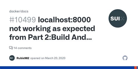Localhost8000 Not Working As Expected From Part 2build And Run Your Image From Get Started