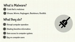Linux Malware Analysis Using Limon Sandbox PPT