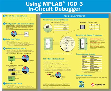 pdf using mplab icd 3 in downloads