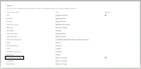 indexing sharepoint online person or group column