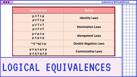 Lecture 2 Propositional Equivalences Pptx Chemistry Science