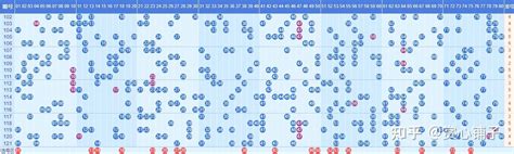 中国福利彩票“快乐8”第2023122期公益娱乐推算 知乎 中国福利彩票“快乐8”第2023122期公益娱乐推算 知乎