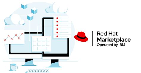 Building Kubernetes Applications On Openshift With Red Hat Marketplace Red Hat Developer
