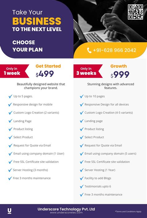 Barnali Saha On Linkedin Webdevelopment Webdesign