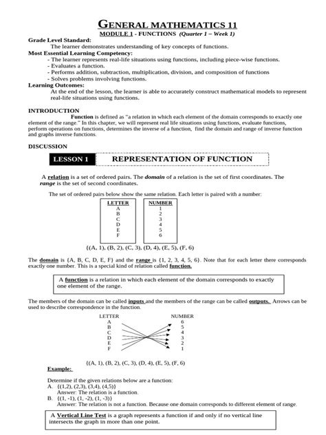 General Mathematics 11 Module 1 3 Pdf Function Mathematics Learning