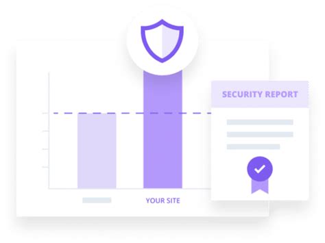 Global Edge Security WP Engine