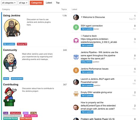 Using Jenkins To Optimize Your CI CD Pipeline