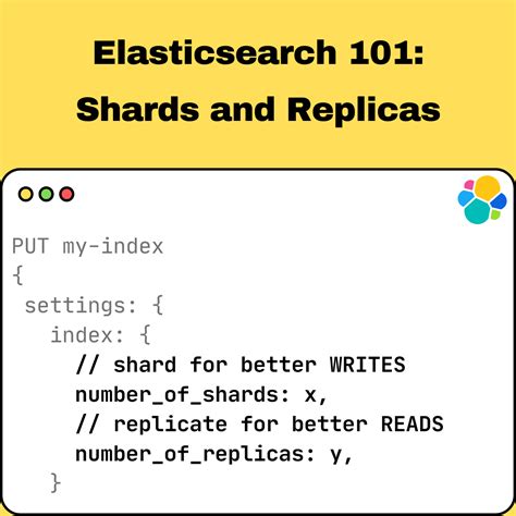 Elasticsearch 101 Shards Vs Replicas Thomas Queste