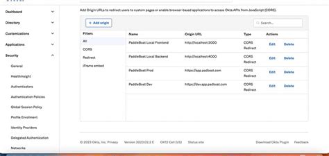 Okta Sso Oidc Expressnode 403 Error Oauthoidc Okta