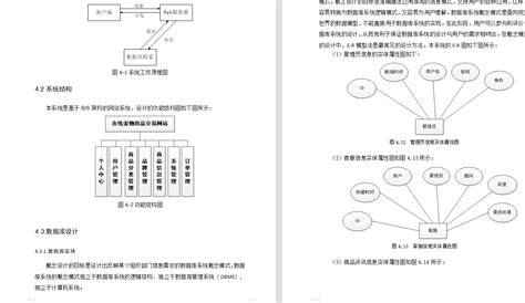 基于springboot的在线宠物用品交易网站宠物用品商城管理系统，附源码数据库论文ppt，包远程安装调试springboot