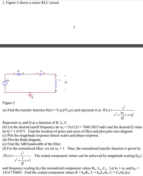 Solved Figure Shows A Series RLC Circuit Figure A Chegg Com