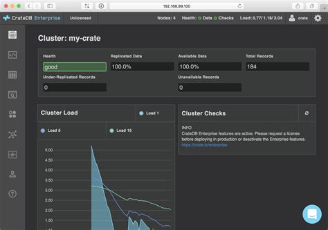 Cratedb Blog Run Your First Cratedb Cluster On Kubernetes Part Two