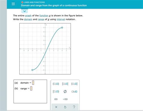 Get Answer O Lines And Functions Domain And Range From The Graph Of A Transtutors
