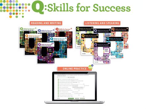 Writing Effective Learning Outcomes Ppt