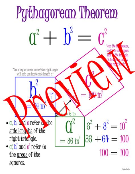 Pythagorean Theorem Anchor Chart TEK 8 6A Made By Teachers