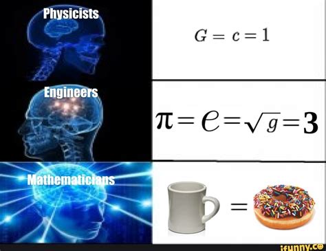 Physicists Memes Best Collection Of Funny Physicists Pictures On Ifunny