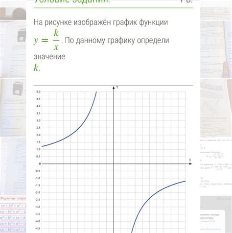 Найдите значение K по графику функции Y K X изображенному на рисунке