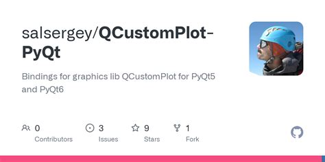 Qcustomplot Pyqtsrcqcustomplotcpp At Master · Salsergeyqcustomplot