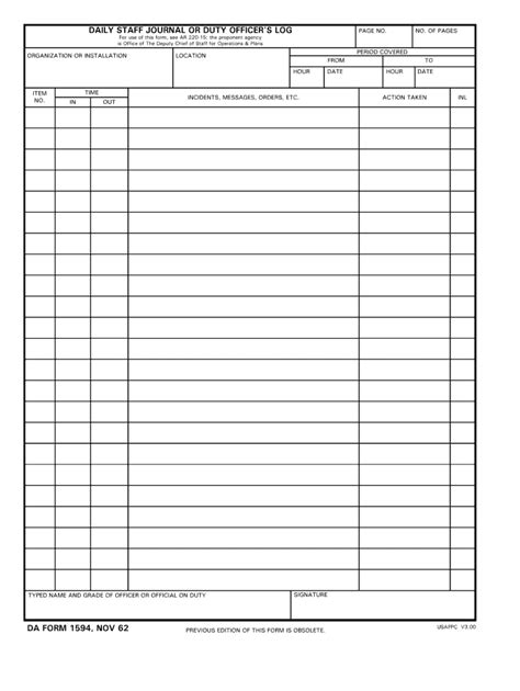 Dd Form 1577 2 Printable Form 2025