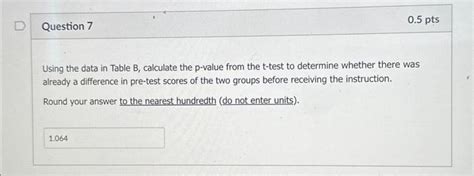 Solved Using The Data In Table B Calculate The P Value From Chegg Com
