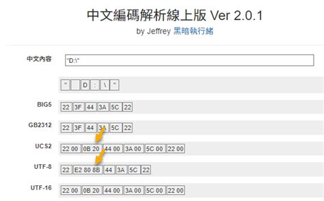 Cmder Powershell 視窗隱形字元地雷與 Vscode 新功能 黑暗執行緒