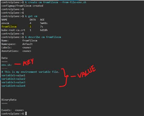 Using Killercoda To Implement Clusterip And Nodeport In Kubernetes By