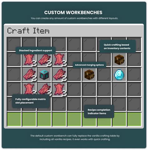 Auroracrafting On Polymart Minecraft Plugins