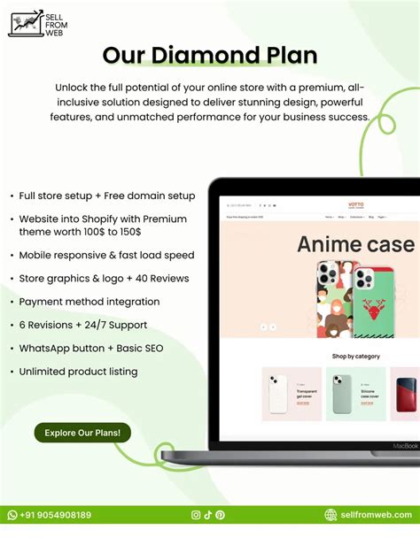 Shopify Store Setup At ₹ 25000 Project In Surat Id 2856569752373