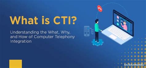 Computer Telephony Integration Cti Explained Telephony What Is