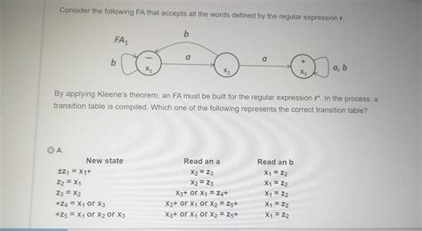 Get Answer Consider The Following Fa That Accepts All The Words