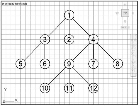 Autocad Experts Visual Lisp Chapters 11 And 12 Selecting And Modifying Entities