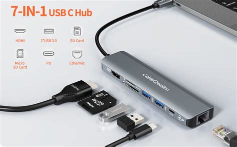 Why Is A Usb C To Hdmi Multiport Adapter Essential For The Workplace Cablecreation