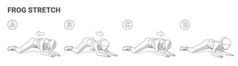 Frog Stretch Pose