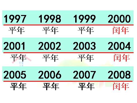 平年 平年與閏年 什麼是平年 判斷平年方法 程式判斷平年 中文百科全書
